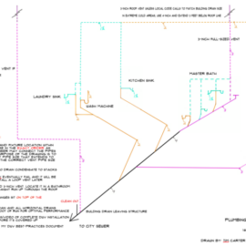 A Riser Diagram Gets You a Permit - DrawPlumbingPlans.com